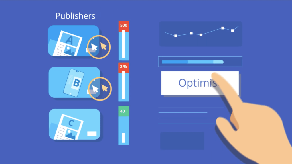 About Trackier- Learn what we are & how we can help you