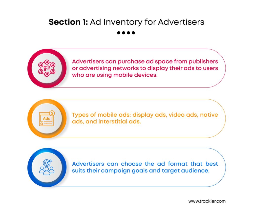 Ad Inventory | Benefits And Use Cases In Mobile Marketing