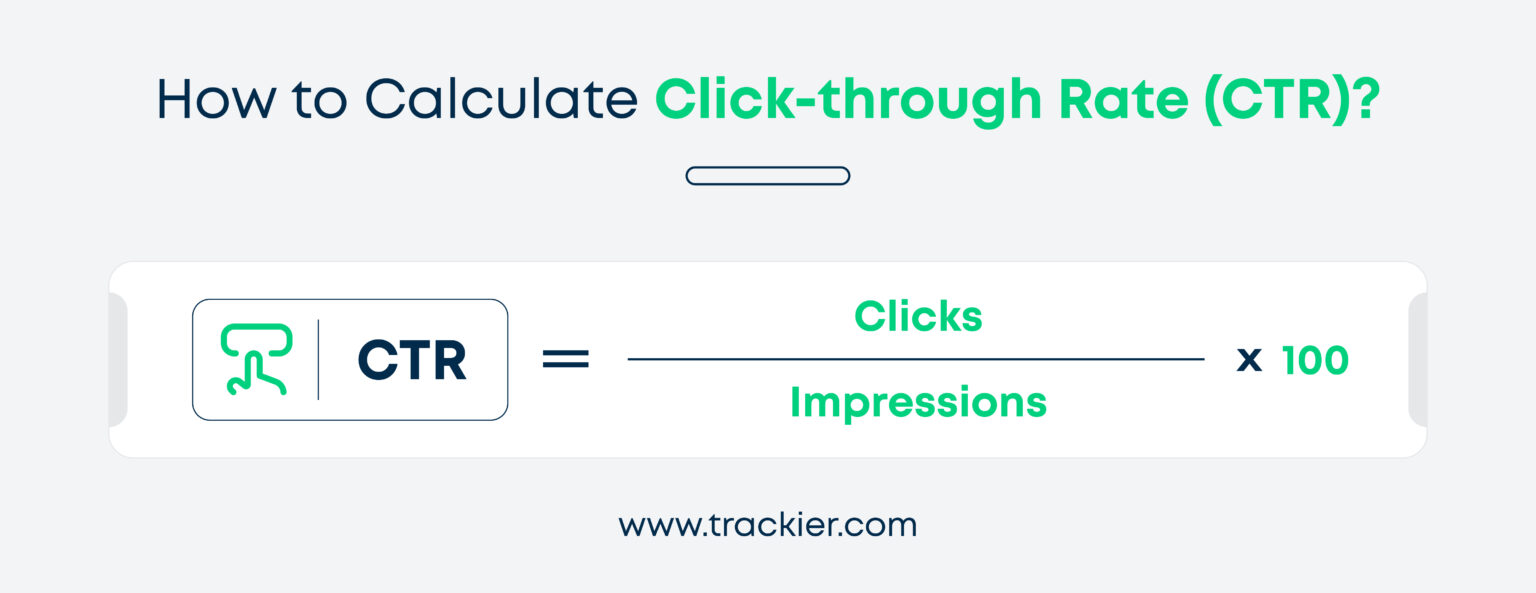 Click Through Rate (CTR): Importance and How to Calculate?
