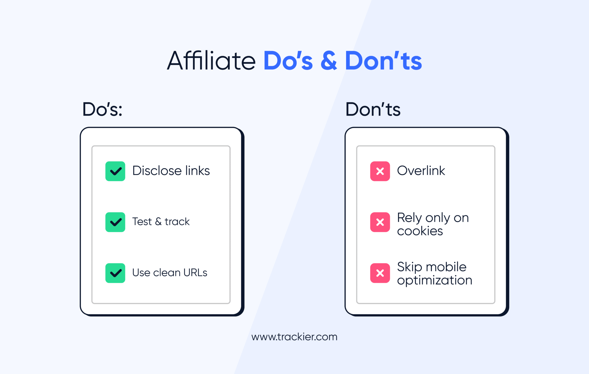Affiliate Link: What It Is, How It Works, and More